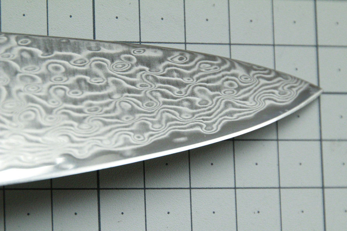 Knife Edge Types — TSPROF